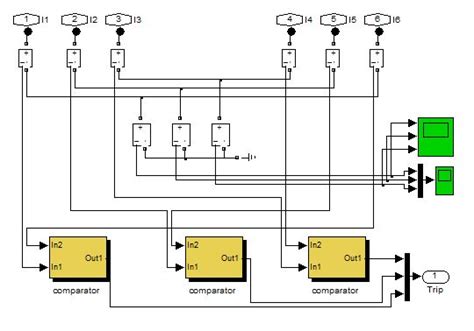 Digital Differential Protection Of Power Transformer Using Matlab