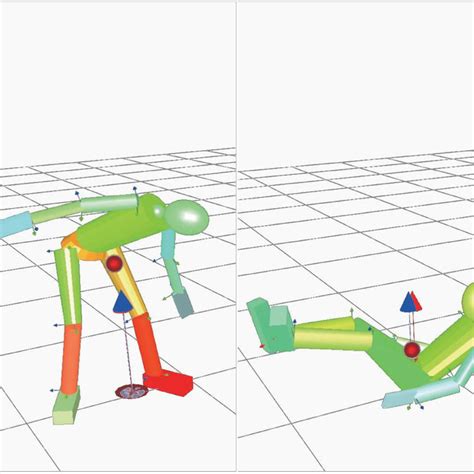 RT Identification Of Human Inertial Parameters Download Scientific Diagram