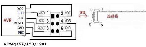 USB AVRISP XPII快速入门 Waveshare Wiki