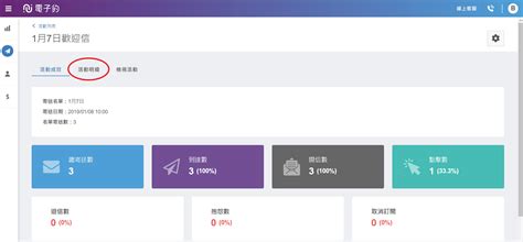 解決 Excel 開啟 Csv 檔案出現亂碼問題 電子豹部落格