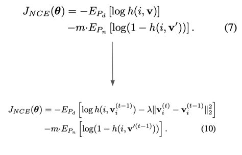 Unsupervised Feature Learning Via Non Parametric Instance