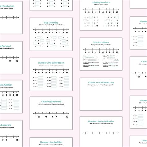 Number Line Classroom Decor Back To School Skip Counting Elementary