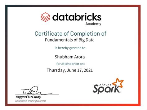 Shubham Arora On Linkedin Bigdata