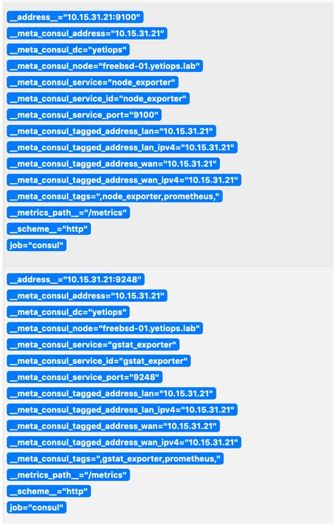 Prometheus Auto Deploying Consul And Exporters Using Saltstack Part 4 Freebsd Yetiops — A