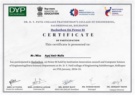 Hackathon Powerbi Datascience Innovation Uiux Businessintelligence… Ayaj Mulla