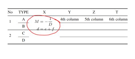 Ieeetran How Can I Make The Table Row And Column Widths Adjustable Tex Latex Stack Exchange