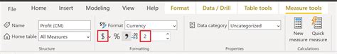 Basic DAX Functions SUM DIVIDE And COUNT