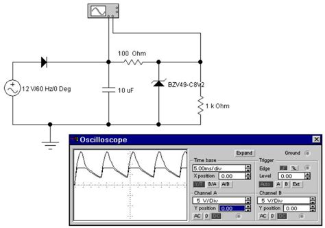 Electronic Workbench Tutorial