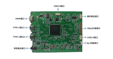 便携式显示器方案推荐。明思锐科技显示板方案商为您解答。