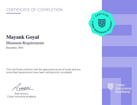 Mayank Goyal On Linkedin Knocked Out Another Course Minimum Requirements From Cyber Insurance