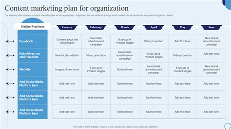 Top 10 Content Marketing Plan Samples With Examples And Templates