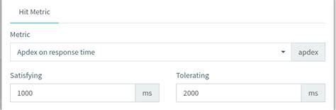 Octoperf 11 6 Automatic Slas And Other Quality Of Life Features Octoperf