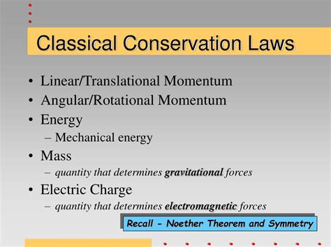 Ppt Conservation Of Energy Powerpoint Presentation Free Download