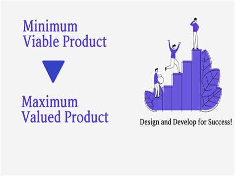 The Minimum Viable Productprototype For Your Idea Upwork