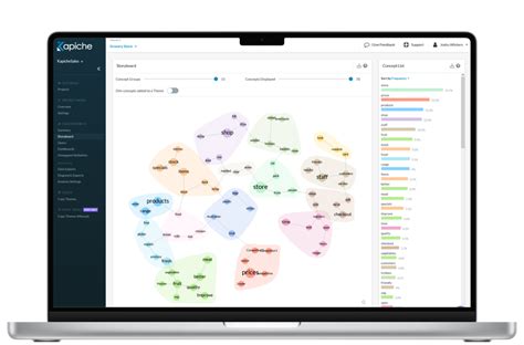 5 text analytics techniques you re probably not using but should