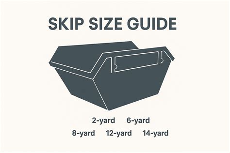 Skip Size Guide Find The Right For Every Work JN Skips