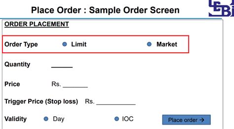 Market Order Meaning And How It Works In Trading