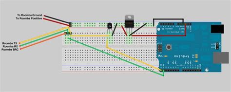 Web Controlled Twittering Roomba Using An Arduino Duino