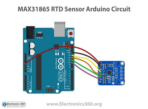Interfacing Max31865 Rtd Sensor With Arduino Electronics 360