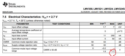 LMV358 When The In Phase Input Is Greater Than 2 7V An Anomaly Occurs Amplifiers Forum