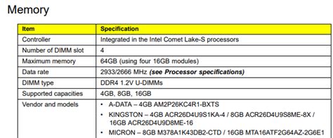 Acer Nitro N How Do I Change My Ram Speed Acer Community