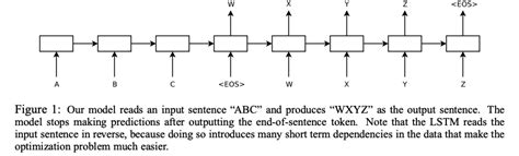Seq2seq 논문 리뷰 Marten Labs