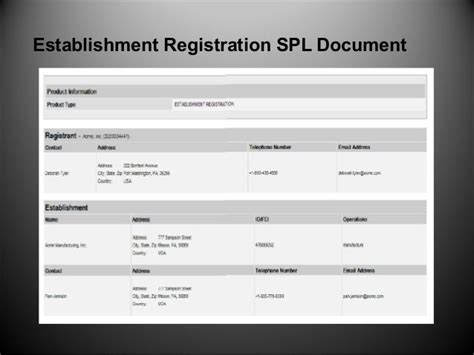 Structured Product Labeling Spl An Overview