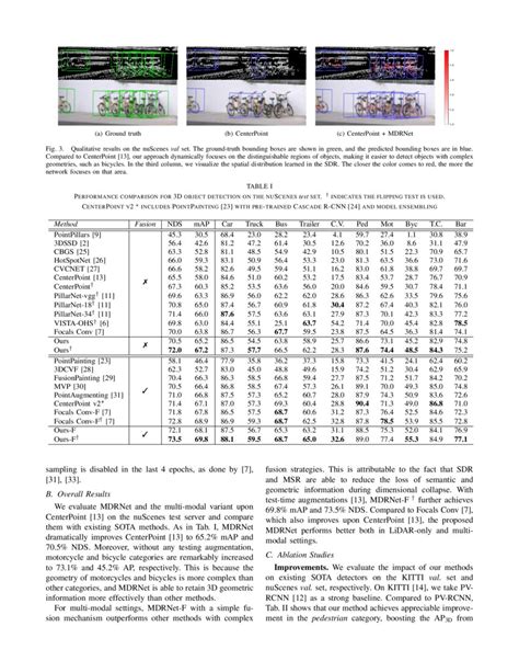 Rethinking Dimensionality Reduction In Grid Based 3d Object Detection