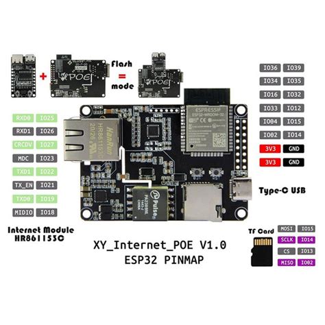 T Internet Poe Esp32 Ethernet адаптер Lan8720a Плата разработки Модуль расширения загрузчика