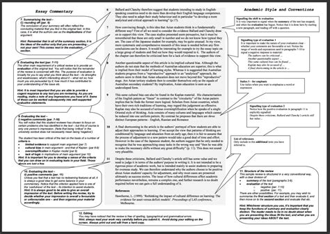 Critical Review Academic English UK
