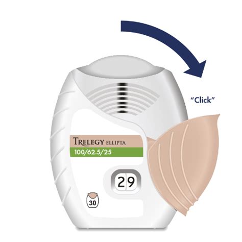 How To Use Trelegy Fluticasone Furoateumeclidiniumvilanterol