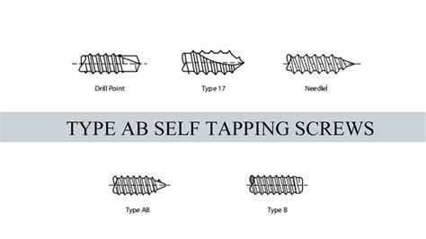 Type Ab Self Tapping Screws