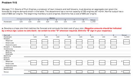 solved problem 11 5 manager t c downs of plum engines a