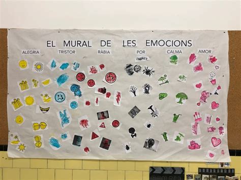 EducaciÓn Emocional Archivos Página 6 De 18 Imagenes Educativas