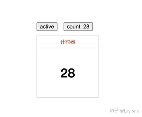 React Hooks 深入剖析 Usememo 和 Useeffect 知乎