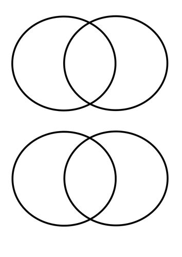 Aqa Gcse B10 The Human Nervous System L2 The Nervous System Teaching Resources