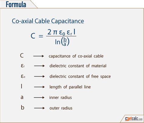 Capacitance C Calculator