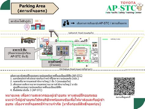 Code Ap Stc Map