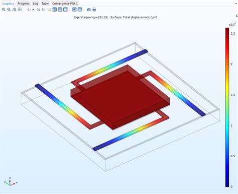 How Should I Simulate Accelerometer In Comsol Researchgate