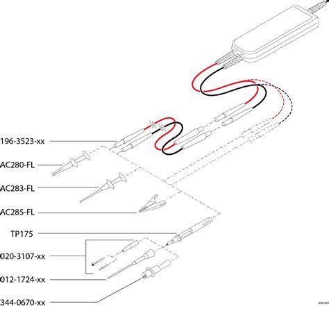 Thdp0100 0200 And Tmdp0200 User Manual Tektronix