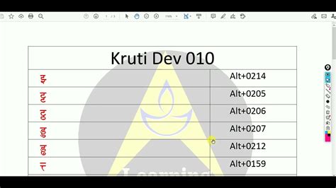 1 Kruti Dev 010 Hindi Typing Guide Youtube