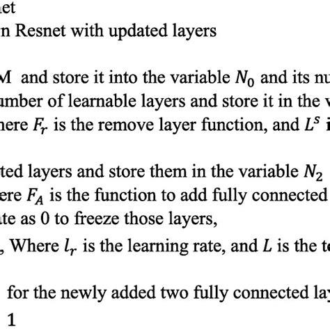 A Cxr Normal B Rgb Image Cxr Normal C Cxr Pneumonia D Cxr Pneumonia Download Scientific Diagram