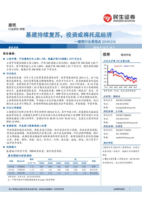建筑行业周观点：基建持续复苏，投资或将托底经济