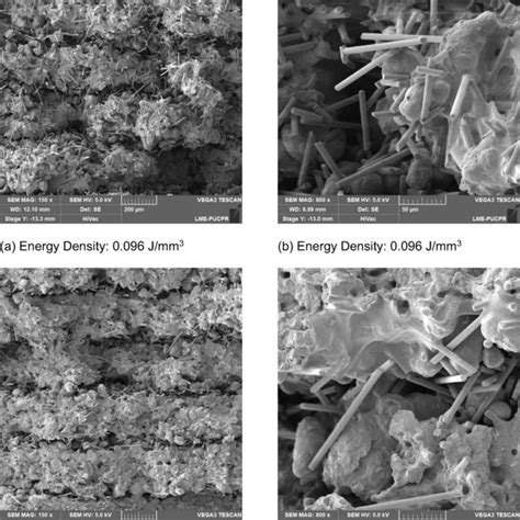 XRD patterns of PA12, PA12-CF powder, and LS PA12-CF samples processed ...