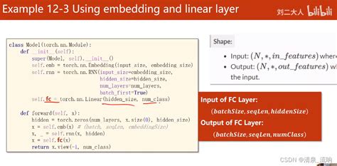 Pytorch Rnn Rnn Pytorch Csdn Csdn