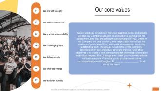 Our Core Values Workplace Policy Guide For Employees PPT Sample