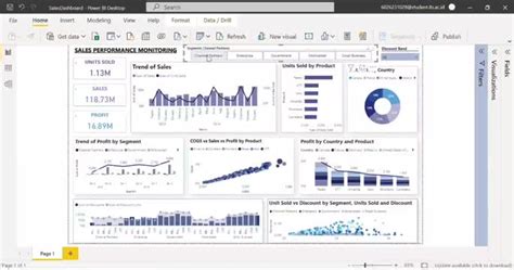 [video] Nur Jihan S On Linkedin Datavisualization Dashboard Visulization Powerbi Dataanalyst