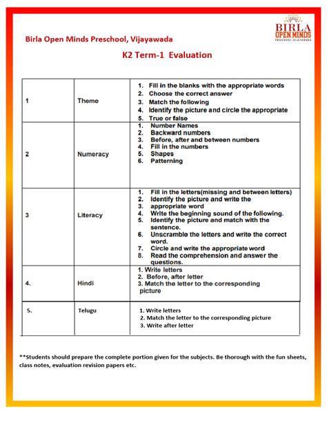 K2 Pe 2 Model Papers Pdf