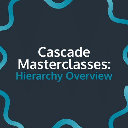 Cascade Hierarchy Overview Mini Masterclass Webinars IRIS