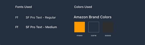 Amazon UX Case Study On Behance